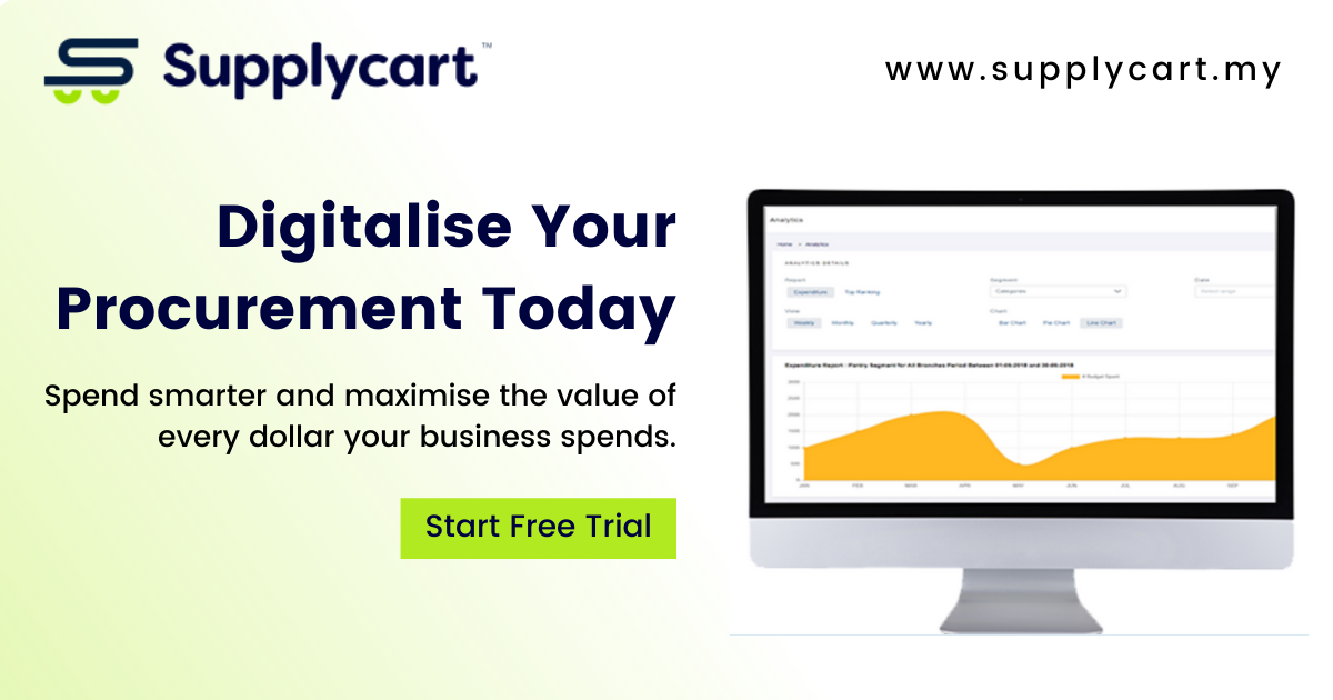 ADAM Integrated Procurement Solutions, Purchasing Software in Malaysia