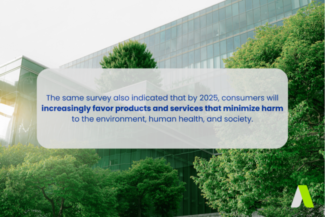 Shaping Procurement’s Future: Insights from Trend Reports for 2025 ...